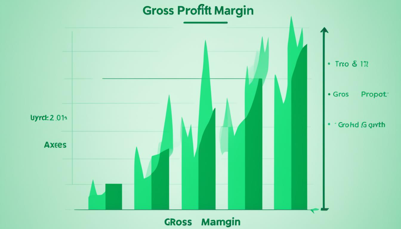 How to Calculate Profit Margin? | Easy Step-by-Step Guide